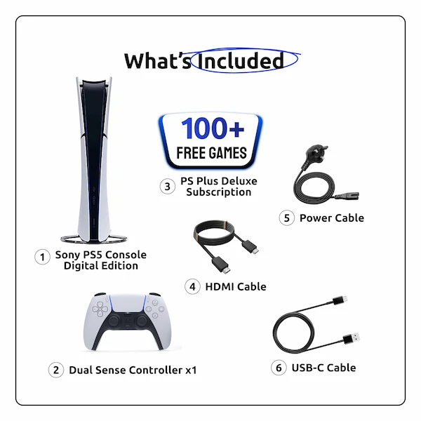 Rent ps5 console with 1 controller with spiderman miles morales in ...